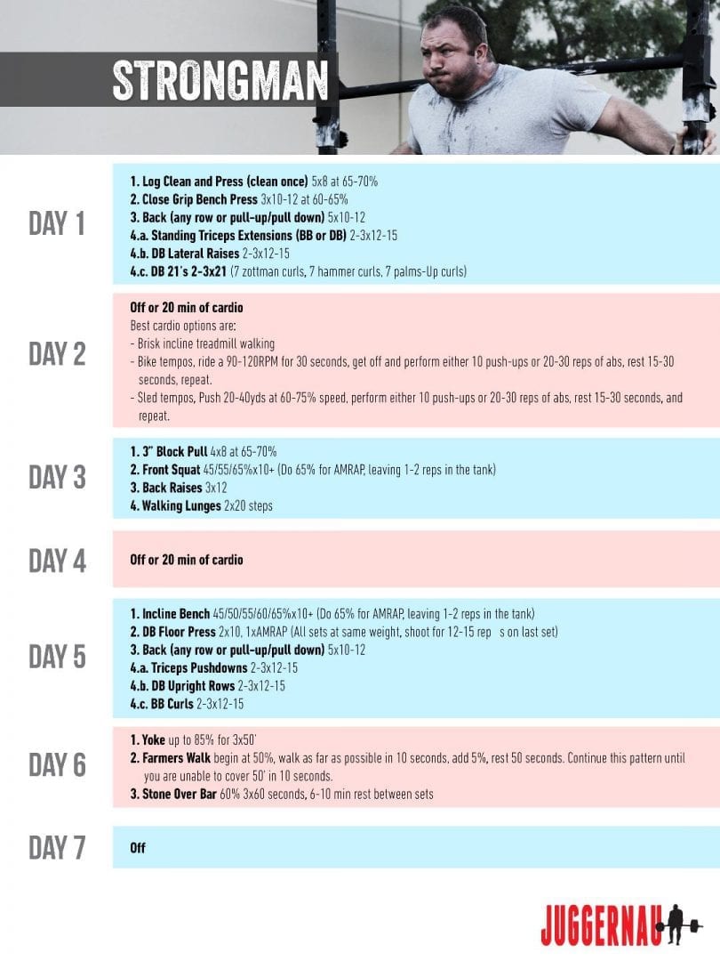 strongman preview | Juggernaut Training Systems