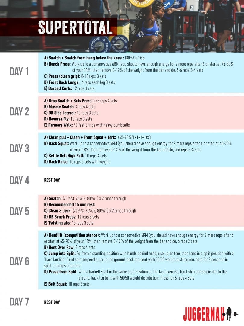 SuperTotal_Week Sample | Juggernaut Training Systems