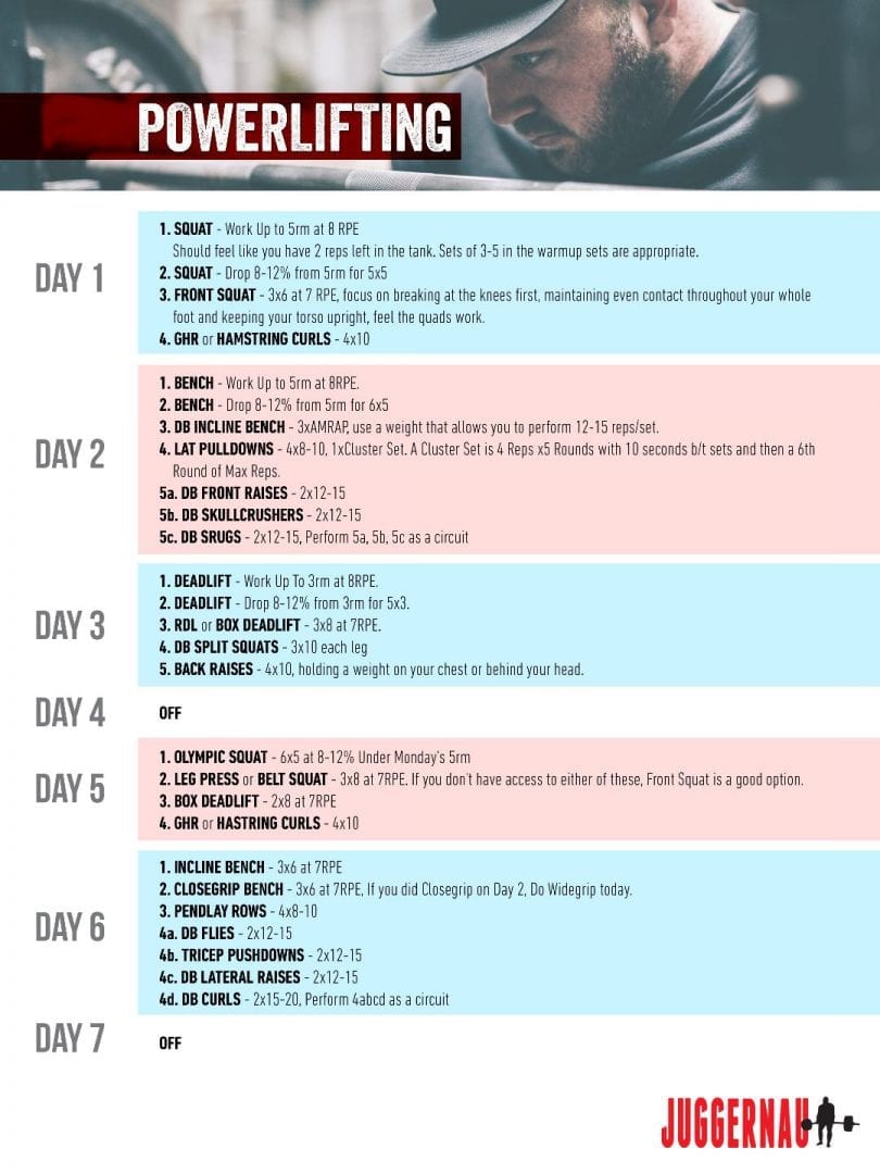 Powerlifting Club Preview | Juggernaut Training Systems