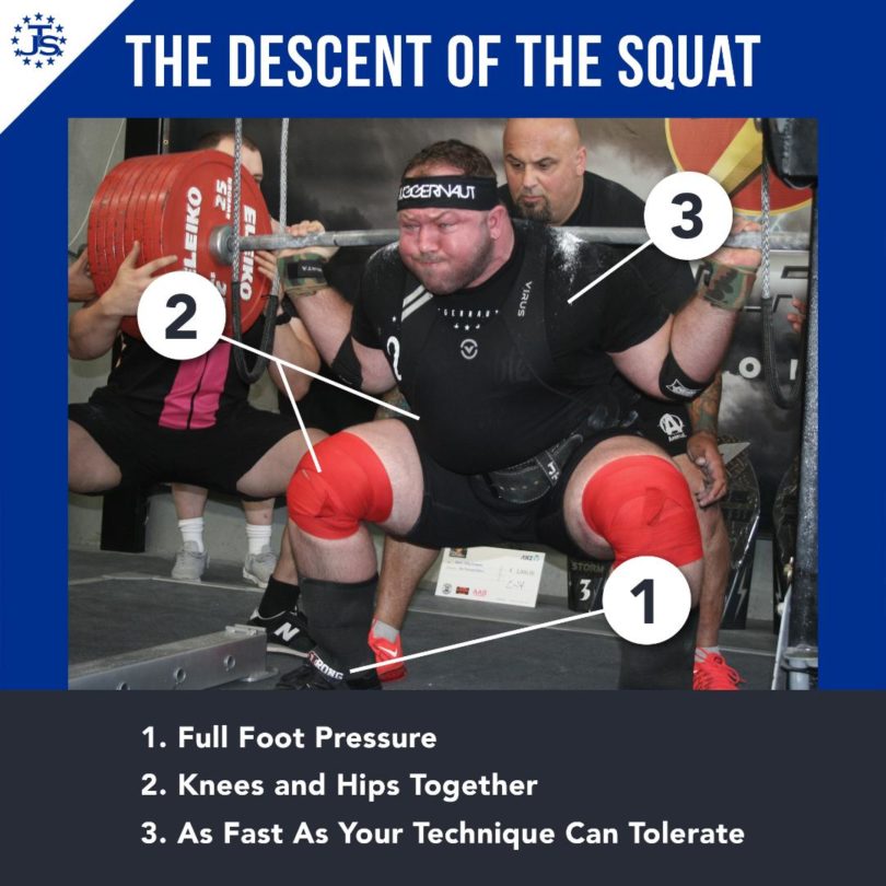 4 Steps to A Better Squat | Juggernaut Training Systems