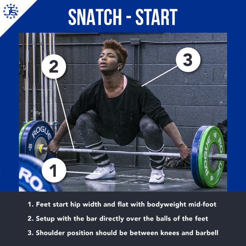 5 Steps to a Better Snatch | Juggernaut Training Systems