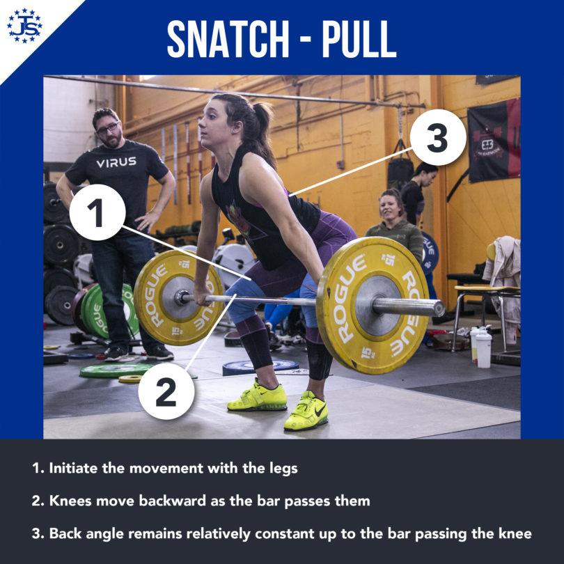 5 Steps to a Better Snatch | Juggernaut Training Systems