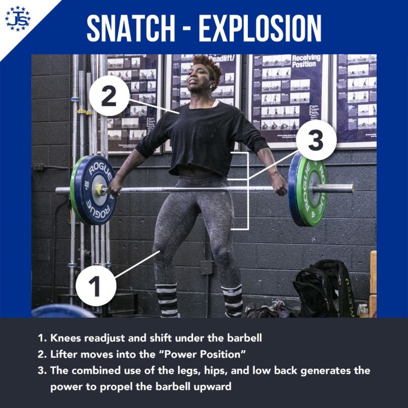 5 Steps to a Better Snatch | Juggernaut Training Systems