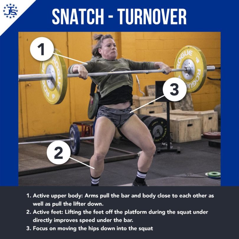 5 Steps to a Better Snatch | Juggernaut Training Systems