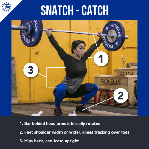 5 Steps to a Better Snatch | Juggernaut Training Systems