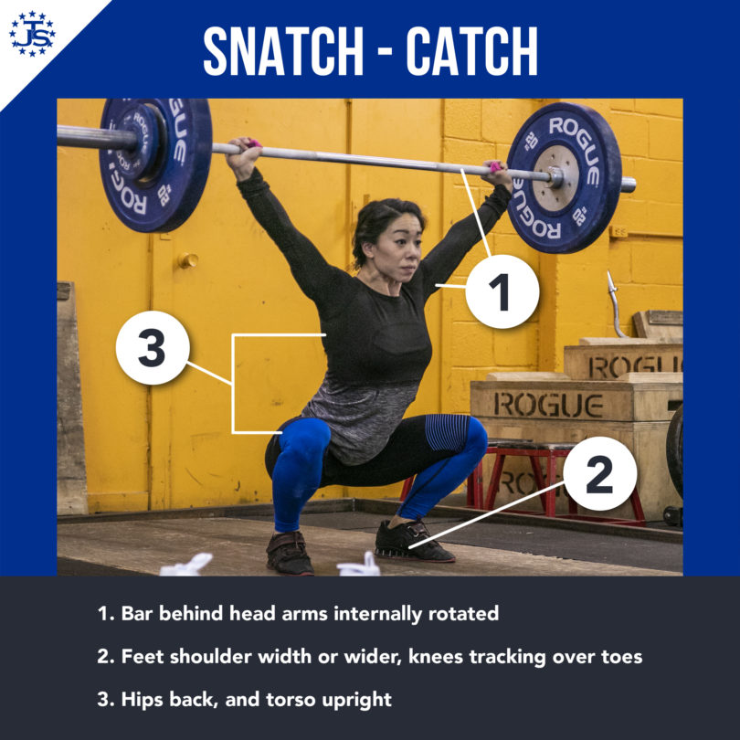 5 Steps to a Better Snatch | Juggernaut Training Systems