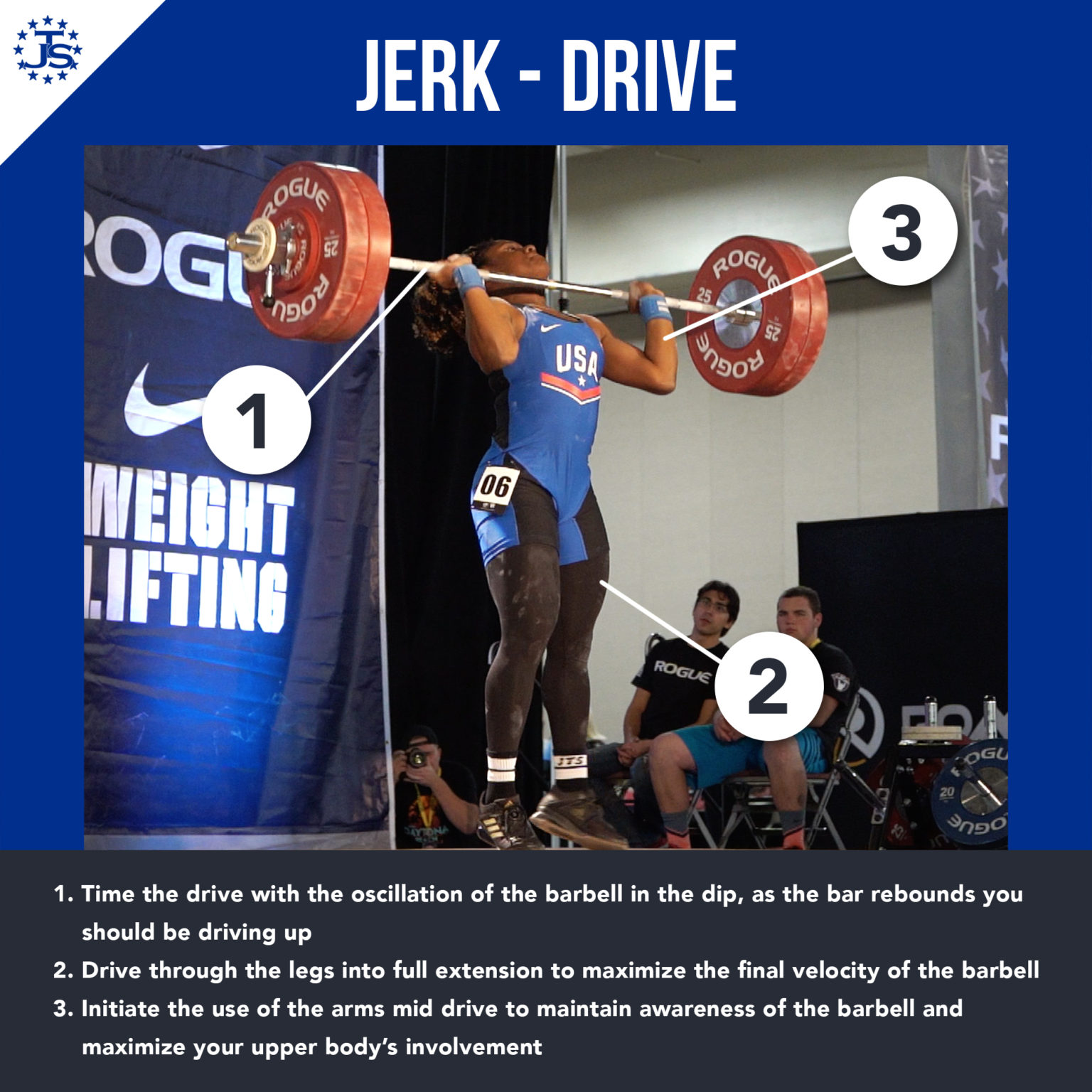 13_Jerk_Drive | Juggernaut Training Systems