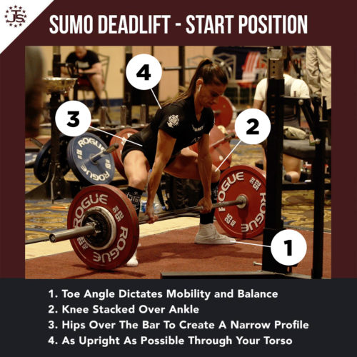 3 Steps to Better Sumo Deadlifts | Juggernaut Training Systems