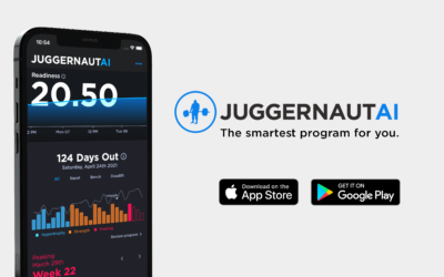 How JuggernautAI Works | Juggernaut Training Systems